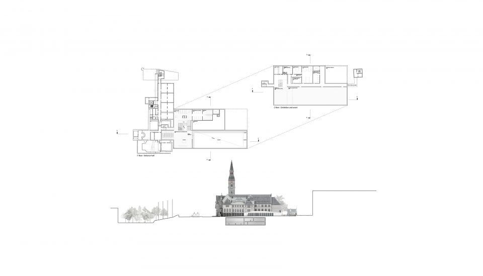 The National Museum - Pavilion in the park - Schauman & Nordgren ...